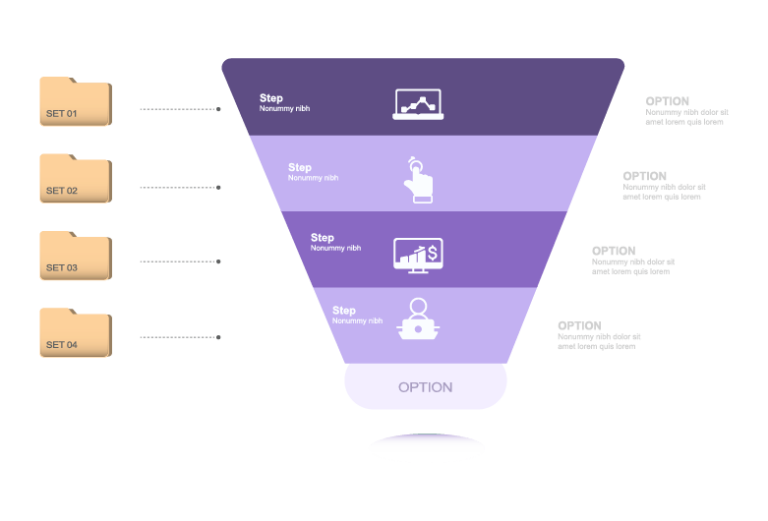What is a marketing funnel? concept explanation - Seovisitor